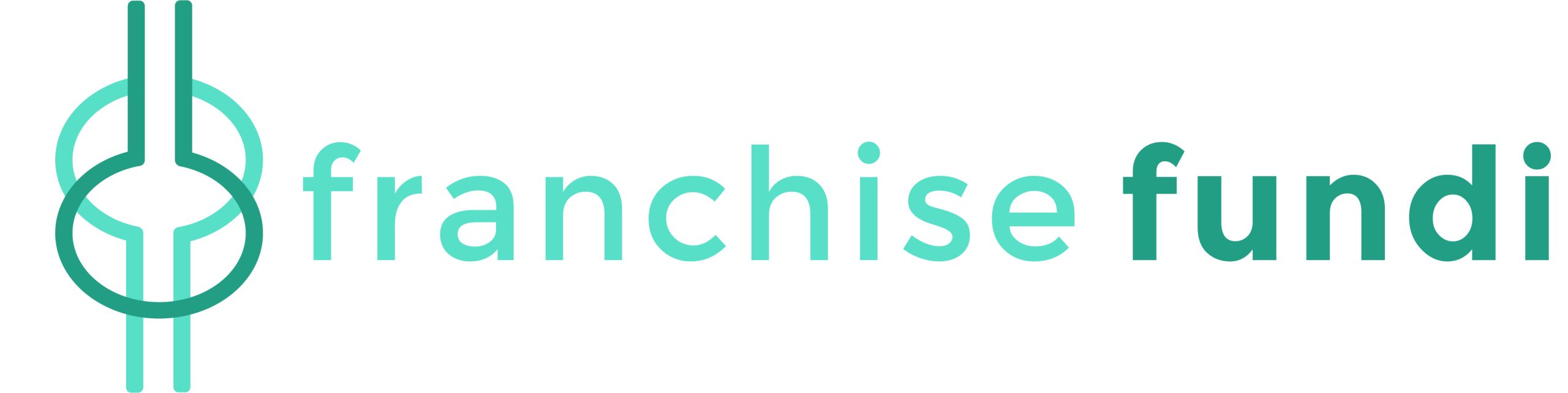 How to franchise your own business